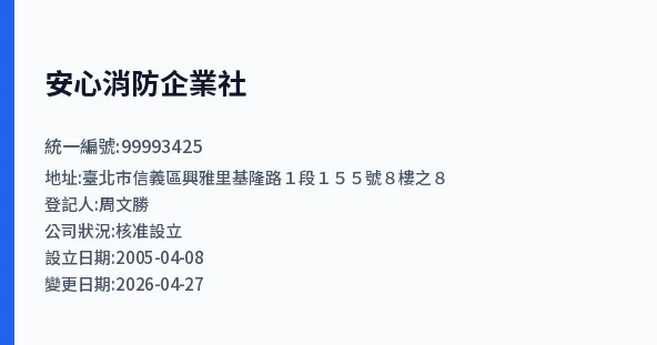 安心消防企業社的照片-統編 99993425(臺北市) 公司登記資料與營業項目詳細圖表
