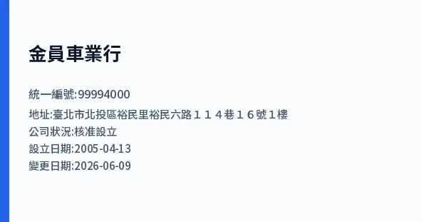 金員車業行的照片-統編 99994000(臺北市) 公司登記資料與營業項目詳細圖表