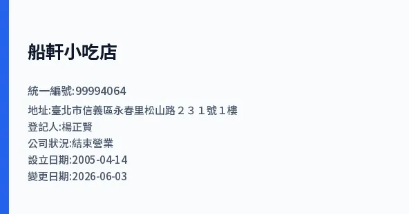 船軒小吃店的照片-統編 99994064(臺北市) 公司登記資料與營業項目詳細圖表