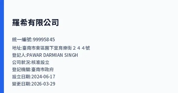 羅希有限公司的照片-統編 99995845(臺南市) 公司登記資料與營業項目詳細圖表
