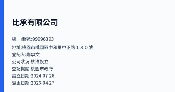 比承有限公司的照片-統編 99996393(桃園市) 公司登記資料與營業項目詳細圖表