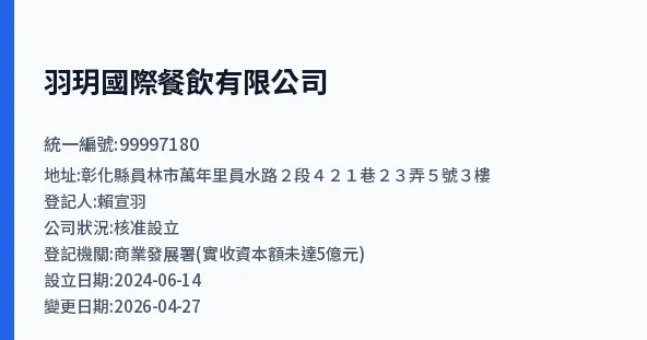 羽玥國際餐飲有限公司的照片-統編 99997180(彰化縣) 公司登記資料與營業項目詳細圖表