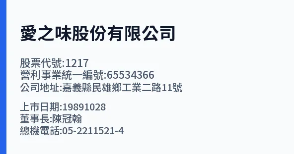愛之味股份有限公司 股票代號 1217 統編 65534366 上市公司基本資料圖
