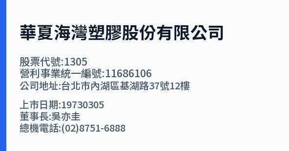 華夏海灣塑膠股份有限公司 股票代號 1305 統編 11686106 上市公司基本資料圖