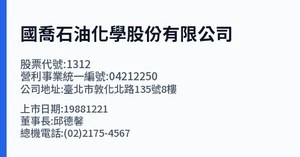國喬石油化學股份有限公司 股票代號 1312 統編 04212250 上市公司基本資料圖