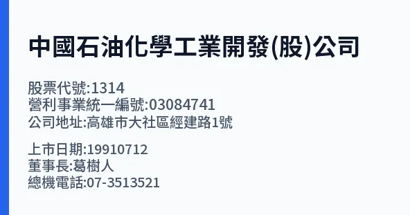 中國石油化學工業開發(股)公司 股票代號 1314 統編 03084741 上市公司基本資料圖
