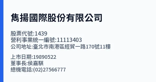 雋揚國際股份有限公司 股票代號 1439 統編 11113403 上市公司基本資料圖