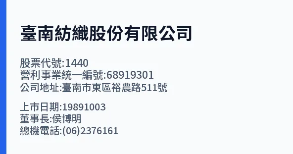 臺南紡織股份有限公司 股票代號 1440 統編 68919301 上市公司基本資料圖