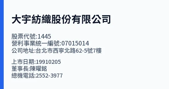大宇紡織股份有限公司 股票代號 1445 統編 07015014 上市公司基本資料圖