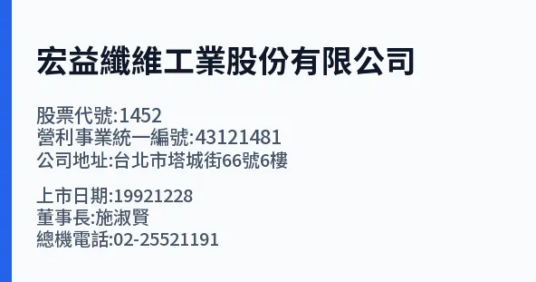 宏益纖維工業股份有限公司 股票代號 1452 統編 43121481 上市公司基本資料圖