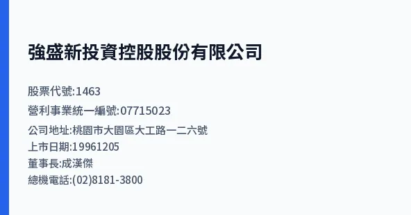 強盛新投資控股股份有限公司 股票代號 1463 統編 07715023 上市公司基本資料圖