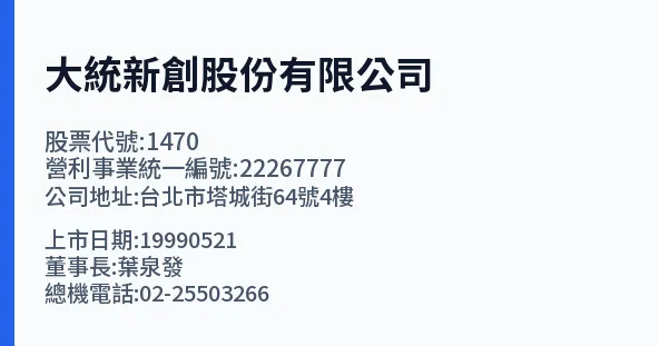 大統新創股份有限公司 股票代號 1470 統編 22267777 上市公司基本資料圖