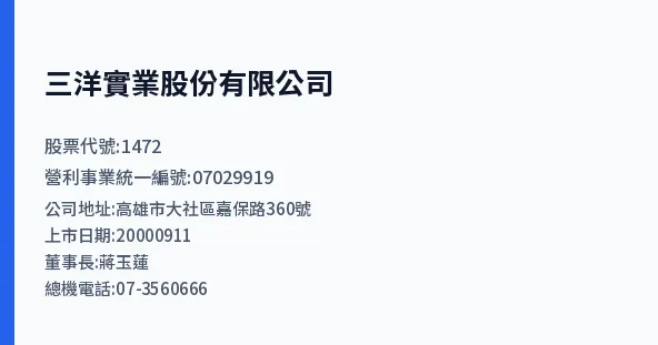 三洋實業股份有限公司 股票代號 1472 統編 07029919 上市公司基本資料圖