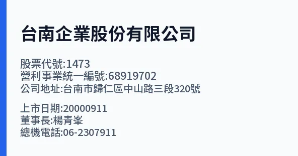 台南企業股份有限公司 股票代號 1473 統編 68919702 上市公司基本資料圖