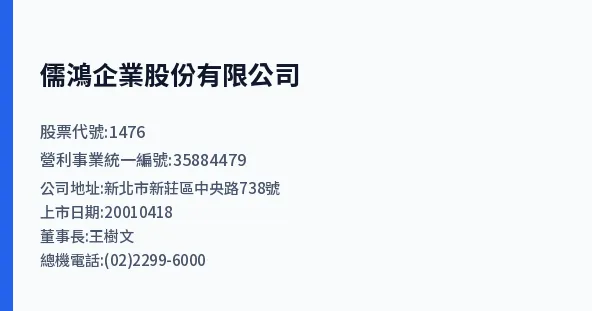 儒鴻企業股份有限公司 股票代號 1476 統編 35884479 上市公司基本資料圖