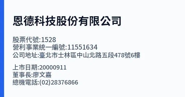 恩德科技股份有限公司 股票代號 1528 統編 11551634 上市公司基本資料圖