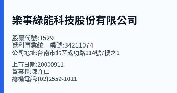 樂事綠能科技股份有限公司 股票代號 1529 統編 34211074 上市公司基本資料圖