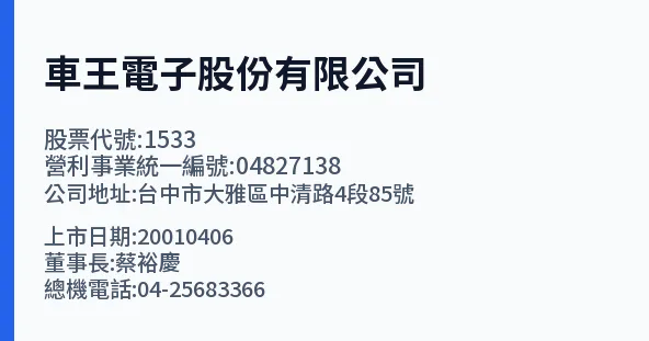 車王電子股份有限公司 股票代號 1533 統編 04827138 上市公司基本資料圖