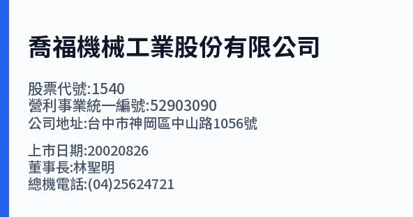 喬福機械工業股份有限公司 股票代號 1540 統編 52903090 上市公司基本資料圖