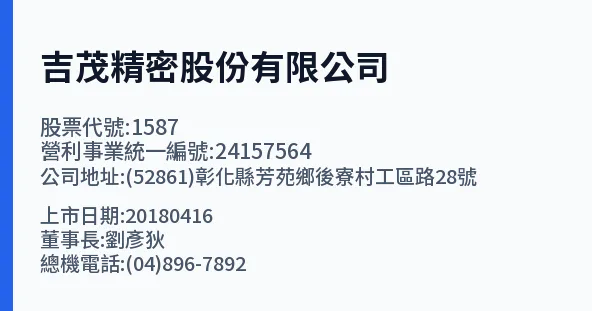 吉茂精密股份有限公司 股票代號 1587 統編 24157564 上市公司基本資料圖