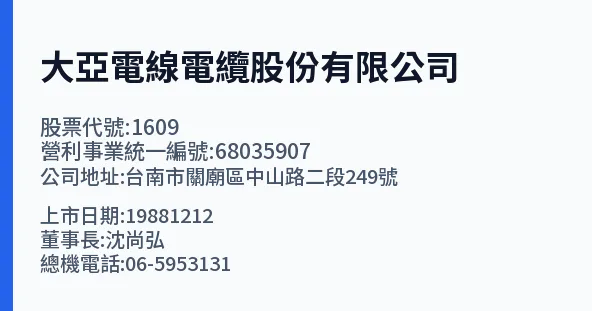 大亞電線電纜股份有限公司 股票代號 1609 統編 68035907 上市公司基本資料圖