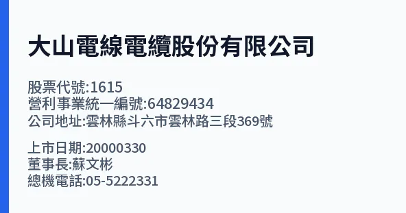 大山電線電纜股份有限公司 股票代號 1615 統編 64829434 上市公司基本資料圖