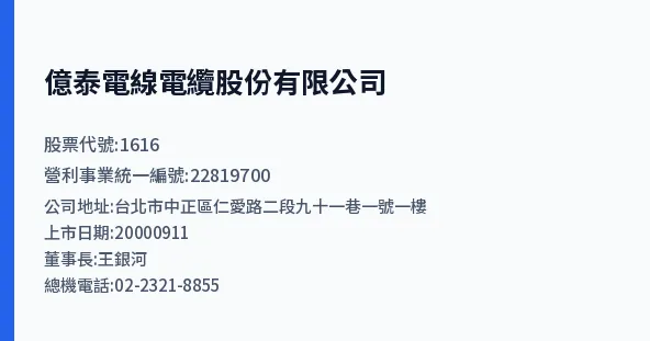 億泰電線電纜股份有限公司 股票代號 1616 統編 22819700 上市公司基本資料圖