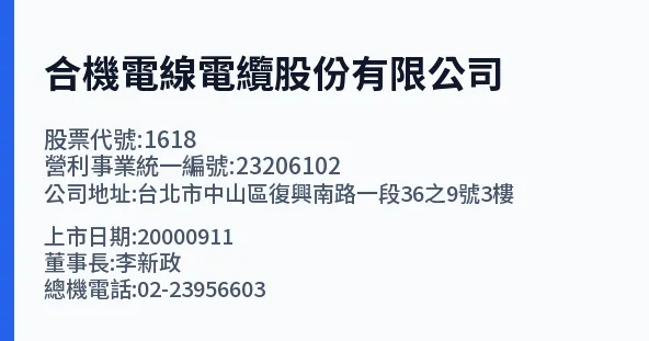 合機電線電纜股份有限公司 股票代號 1618 統編 23206102 上市公司基本資料圖