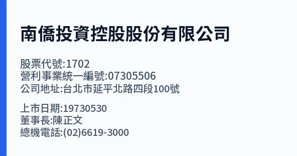 南僑投資控股股份有限公司 股票代號 1702 統編 07305506 上市公司基本資料圖