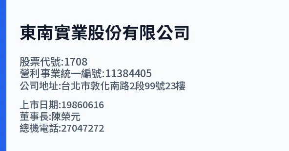 東南實業股份有限公司 股票代號 1708 統編 11384405 上市公司基本資料圖