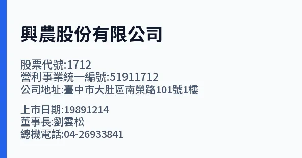 興農股份有限公司 股票代號 1712 統編 51911712 上市公司基本資料圖