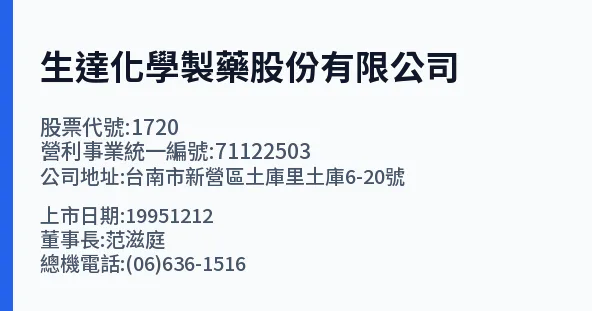 生達化學製藥股份有限公司 股票代號 1720 統編 71122503 上市公司基本資料圖