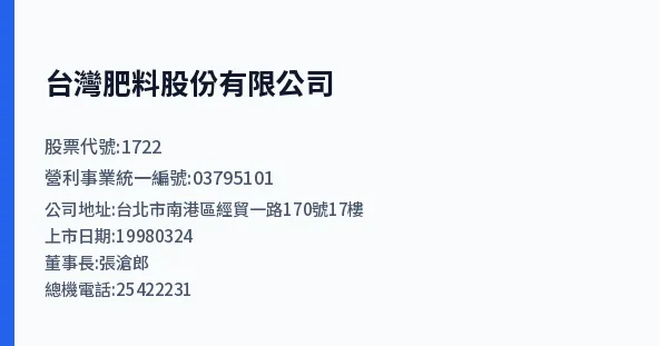 台灣肥料股份有限公司 股票代號 1722 統編 03795101 上市公司基本資料圖