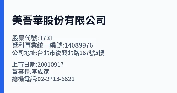 美吾華股份有限公司 股票代號 1731 統編 14089976 上市公司基本資料圖