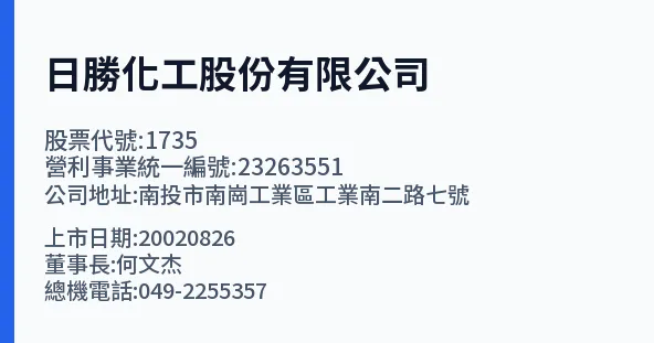 日勝化工股份有限公司 股票代號 1735 統編 23263551 上市公司基本資料圖