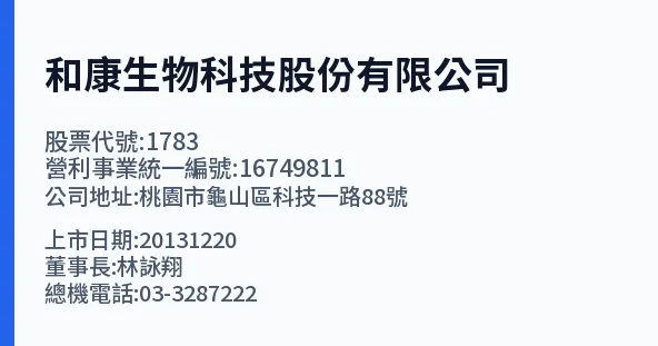 和康生物科技股份有限公司 股票代號 1783 統編 16749811 上市公司基本資料圖