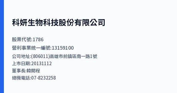 科妍生物科技股份有限公司 股票代號 1786 統編 13159100 上市公司基本資料圖