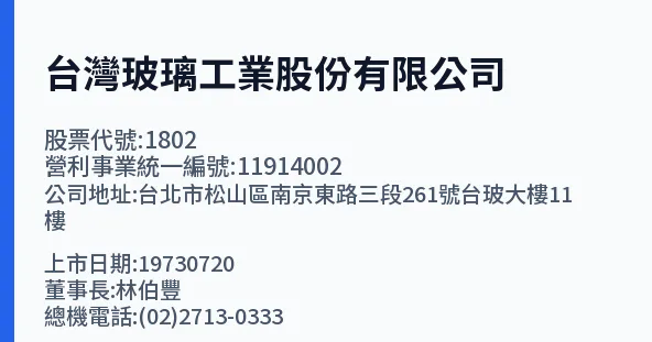 台灣玻璃工業股份有限公司 股票代號 1802 統編 11914002 上市公司基本資料圖