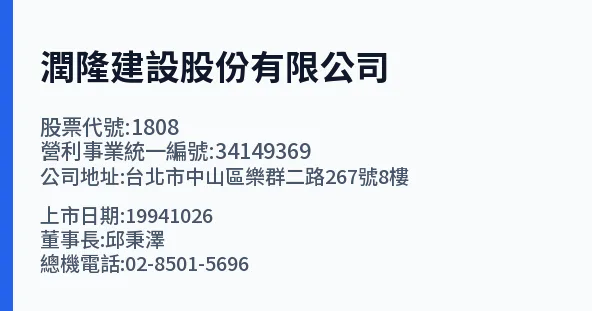 潤隆建設股份有限公司 股票代號 1808 統編 34149369 上市公司基本資料圖