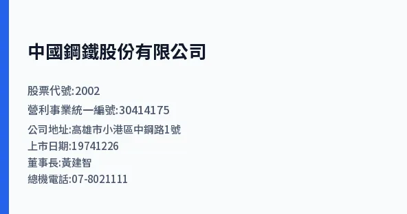 中國鋼鐵股份有限公司 股票代號 2002 統編 30414175 上市公司基本資料圖