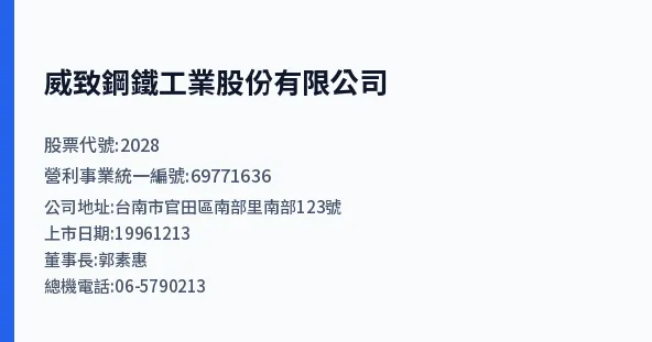 威致鋼鐵工業股份有限公司 股票代號 2028 統編 69771636 上市公司基本資料圖