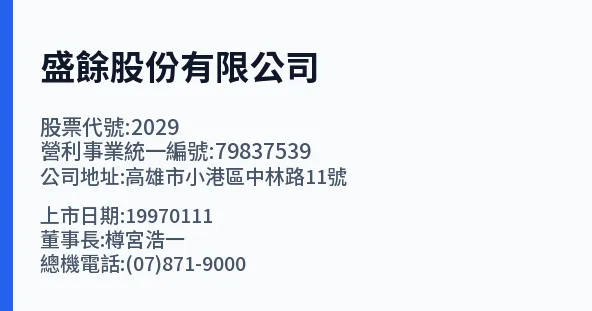 盛餘股份有限公司 股票代號 2029 統編 79837539 上市公司基本資料圖