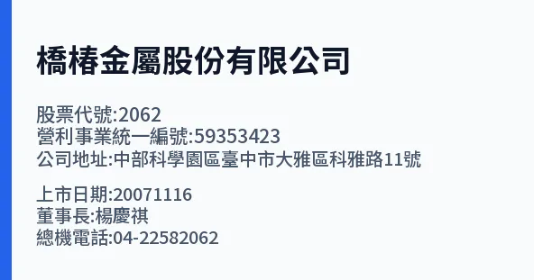 橋椿金屬股份有限公司 股票代號 2062 統編 59353423 上市公司基本資料圖