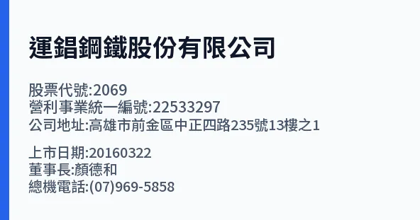 運錩鋼鐵股份有限公司 股票代號 2069 統編 22533297 上市公司基本資料圖