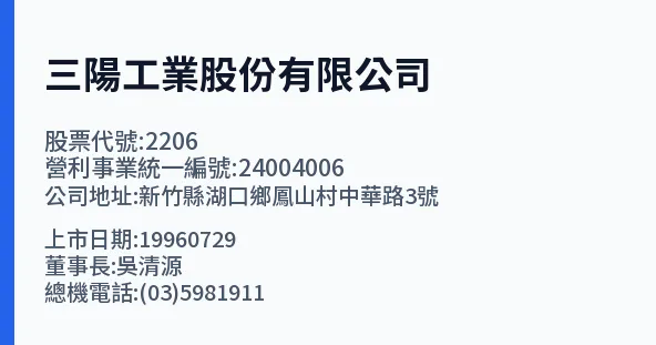 三陽工業股份有限公司 股票代號 2206 統編 24004006 上市公司基本資料圖