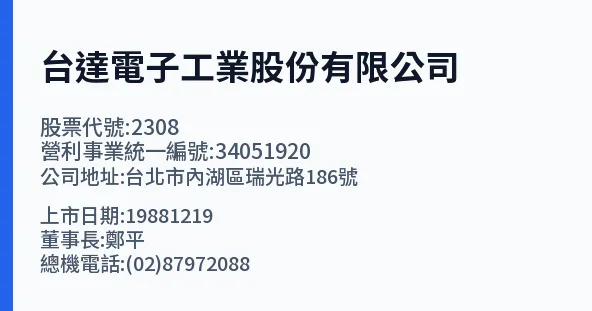 台達電子工業股份有限公司 股票代號 2308 統編 34051920 上市公司基本資料圖