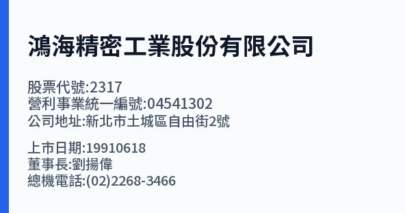 鴻海精密工業股份有限公司 股票代號 2317 統編 04541302 上市公司基本資料圖