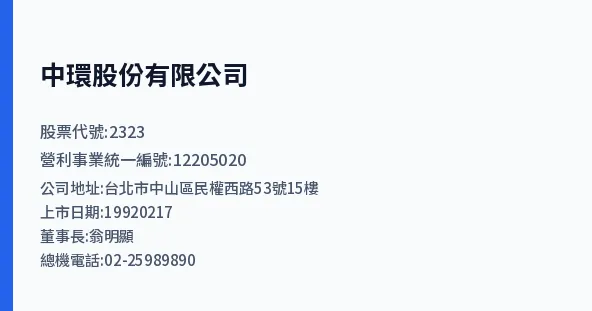 中環股份有限公司 股票代號 2323 統編 12205020 上市公司基本資料圖