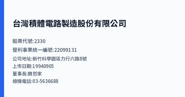 台灣積體電路製造股份有限公司 股票代號 2330 統編 22099131 上市公司基本資料圖