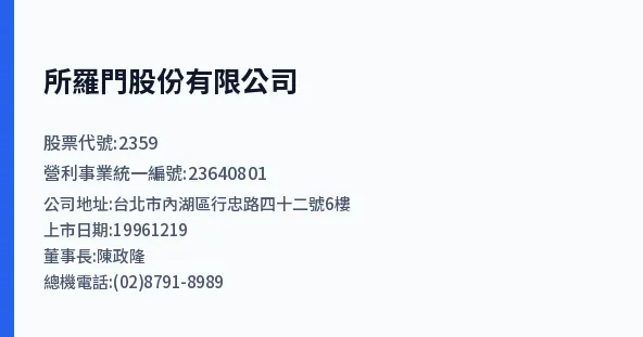 所羅門股份有限公司 股票代號 2359 統編 23640801 上市公司基本資料圖